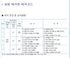 에어컨고장 에러코드 이라생각하기전에 확인부터하시고 서비스의뢰하세요 창원에어컨설치시공점 이전 엘지에어컨 삼성에어컨
